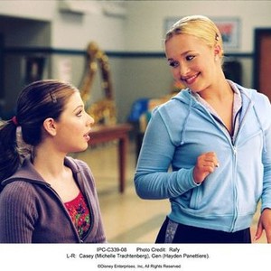 Ice Princess - Rotten Tomatoes