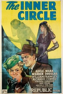 The Inner Circle | Rotten Tomatoes