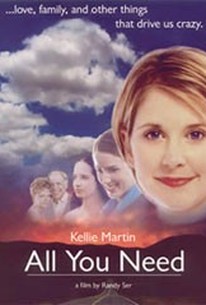 All You Need | Rotten Tomatoes