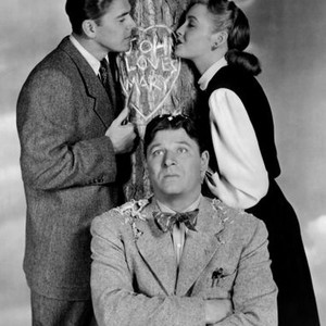Jack Carson - Rotten Tomatoes