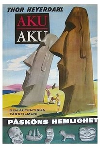 Aku Aku | Rotten Tomatoes