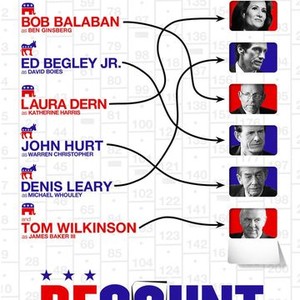 Recount - Rotten Tomatoes