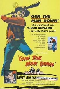 Gun the Man Down | Rotten Tomatoes