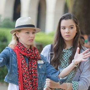 Pitch Perfect 2 - Rotten Tomatoes