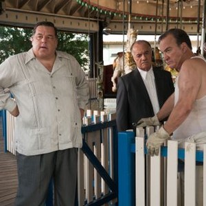 Wonder Wheel - Rotten Tomatoes