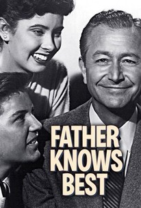 Father Knows Best - Rotten Tomatoes