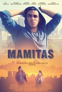 Mamitas | Audience Reviews | Rotten Tomatoes