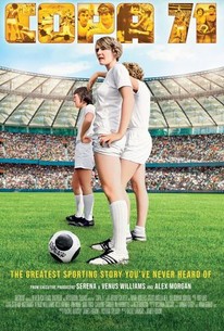 Copa 71 | Rotten Tomatoes