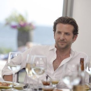 Limitless - Rotten Tomatoes