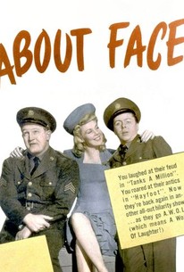 About Face | Rotten Tomatoes