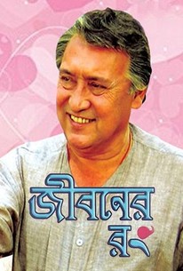 Jiboner Rong | Rotten Tomatoes