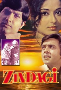 Zindagi | Rotten Tomatoes