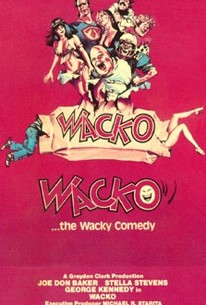 Wacko (2003) - Rotten Tomatoes