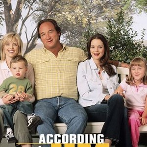 According to Jim - Rotten Tomatoes