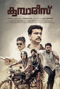 Kumbarees | Rotten Tomatoes