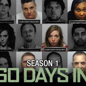 60 Days In - Rotten Tomatoes