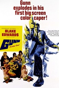 Gunn | Rotten Tomatoes