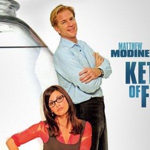 Kettle of Fish - Rotten Tomatoes