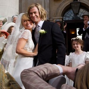 Rush - Rotten Tomatoes