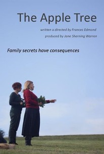 The Apple Tree (2016) | Rotten Tomatoes