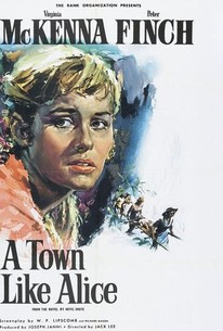 A Town Like Alice | Rotten Tomatoes