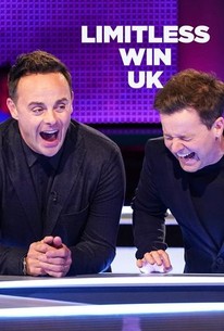 Limitless Win UK | Rotten Tomatoes