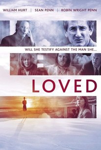 Loved | Rotten Tomatoes