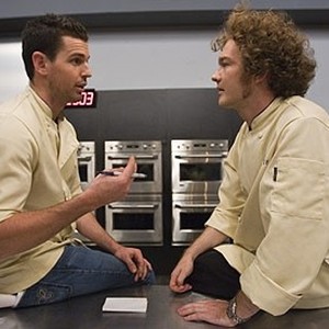 Ryan Scott - Rotten Tomatoes