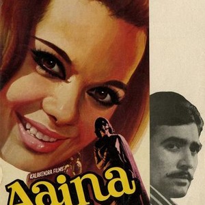 Aaina - Rotten Tomatoes