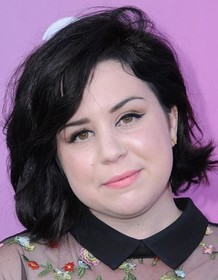 Tenea Intriago | Rotten Tomatoes