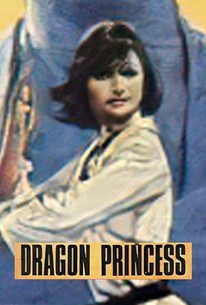 Dragon Princess | Rotten Tomatoes