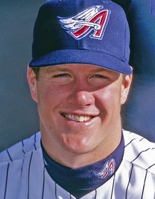 Jim Abbott | Rotten Tomatoes