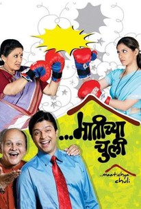 Matichya Chuli | Rotten Tomatoes