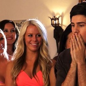 SMOSH: The Movie! - Rotten Tomatoes