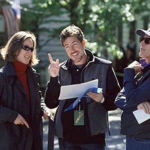 Signs - Rotten Tomatoes