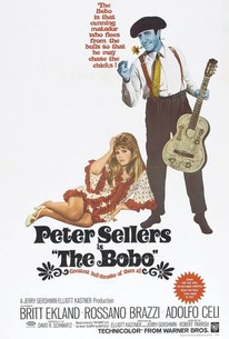 The Bobo | Rotten Tomatoes