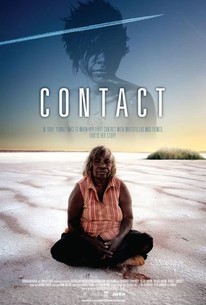 Contact | Rotten Tomatoes