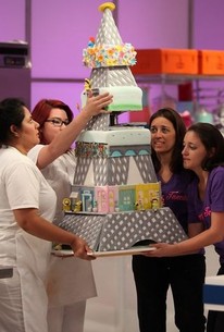 Cake Wars: Season 3, Episode 9 | Rotten Tomatoes