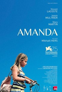 Amanda (2018) - Rotten Tomatoes