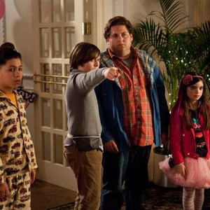 The Sitter - Rotten Tomatoes