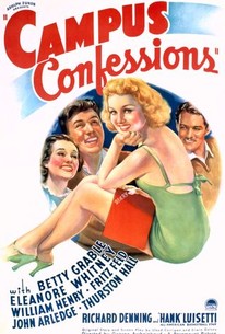 Campus Confessions | Rotten Tomatoes