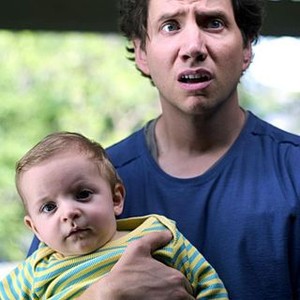 Ryan Falconer - Rotten Tomatoes