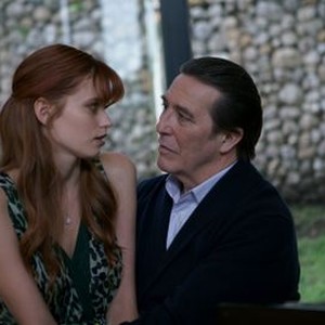 Elizabeth Harvest - Rotten Tomatoes