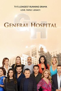 General Hospital - Rotten Tomatoes