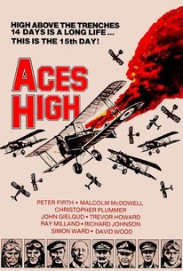 Aces High | Rotten Tomatoes
