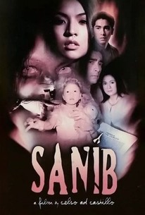 Sanib | Audience Reviews | Rotten Tomatoes