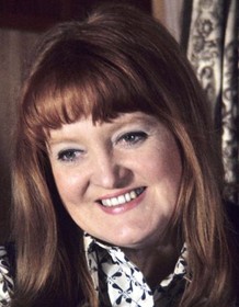 Patsy Rowlands - Rotten Tomatoes