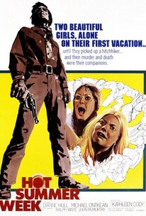 Hot Summer Week | Rotten Tomatoes