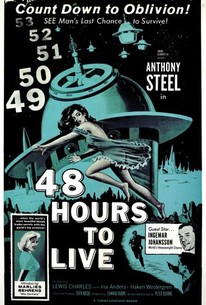 48 Hours to Live | Rotten Tomatoes