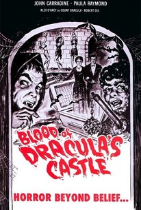 Dracula's Castle | Rotten Tomatoes